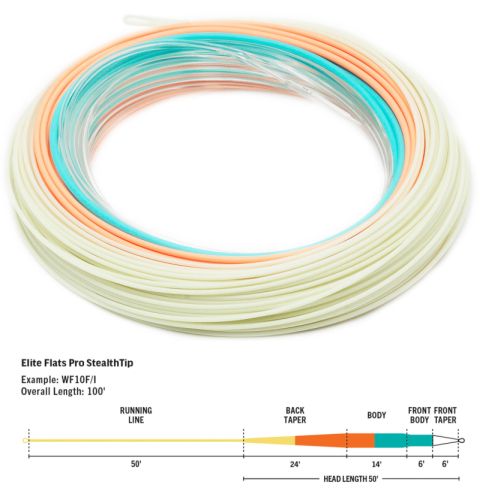 Elite Flats Pro Stealth Tip Fly Line Details